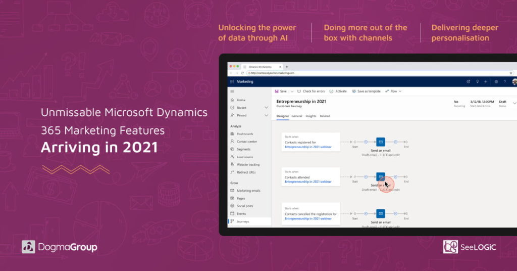 Unmissable MS Dynamics 365 Marketing Features Arriving, 2021