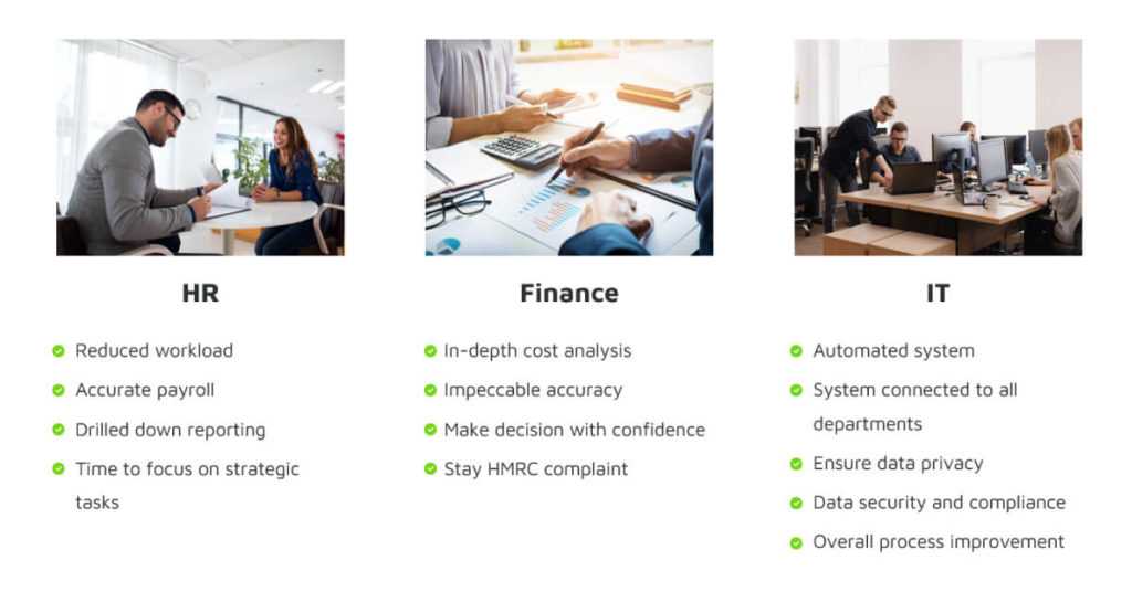 5 Takeaways From HR Integrated Payroll Webinar