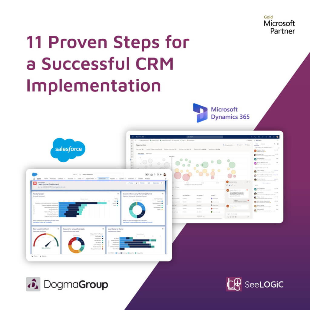 11 Steps for Successful CRM Implementation